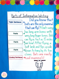 How to Teach Informative Writing - Lead in Literacy - Resources For ...
