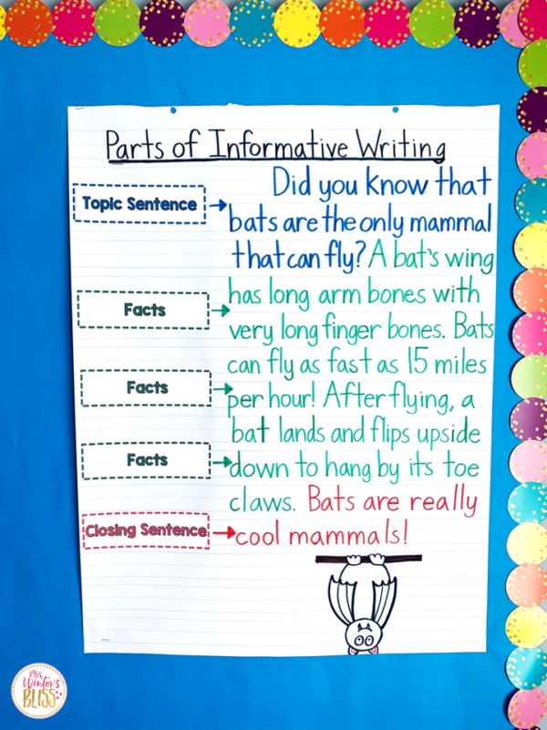 How to Teach Informative Writing - Lead in Literacy - Resources For ...