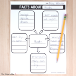 How to Teach Informative Writing - Lead in Literacy - Resources For ...