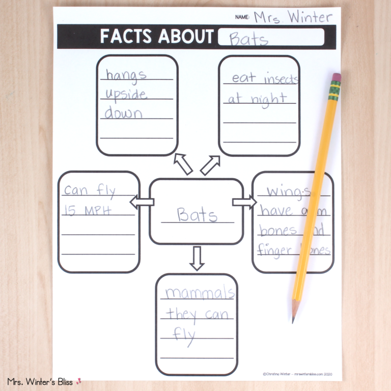 How to Teach Informative Writing - Lead in Literacy - Resources For ...