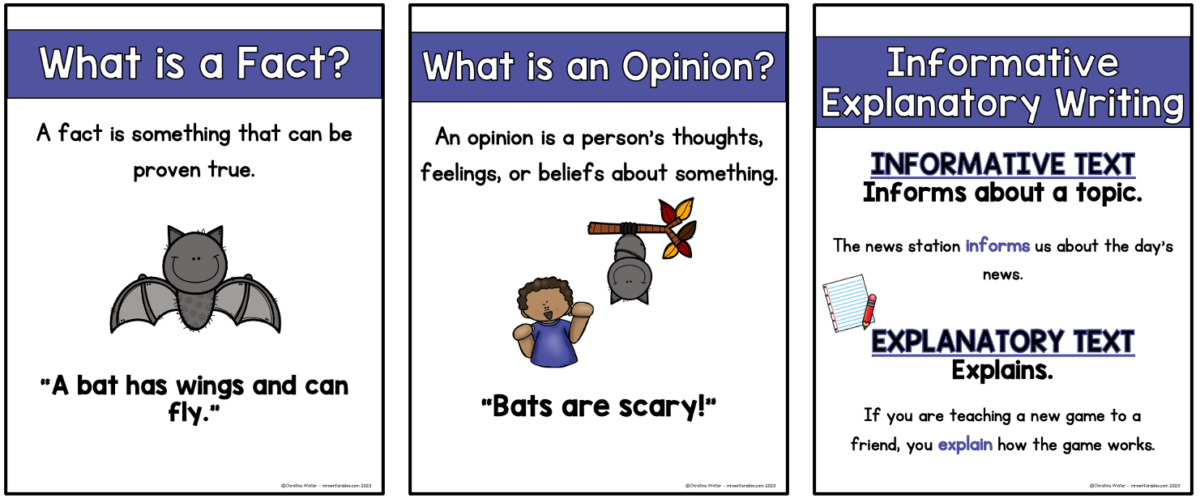 How to Teach Informative Writing - Lead in Literacy - Resources For ...