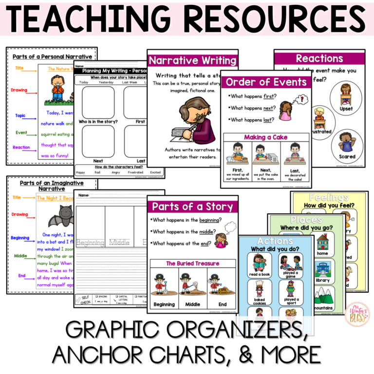 How to Teach Narrative Writing - Lead in Literacy - Resources For ...