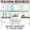 How to Teach Narrative Writing - Lead in Literacy - Resources For ...
