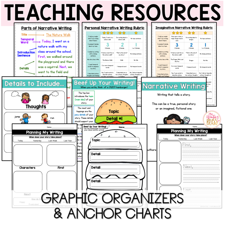 How to Teach Narrative Writing - Lead in Literacy - Resources For ...