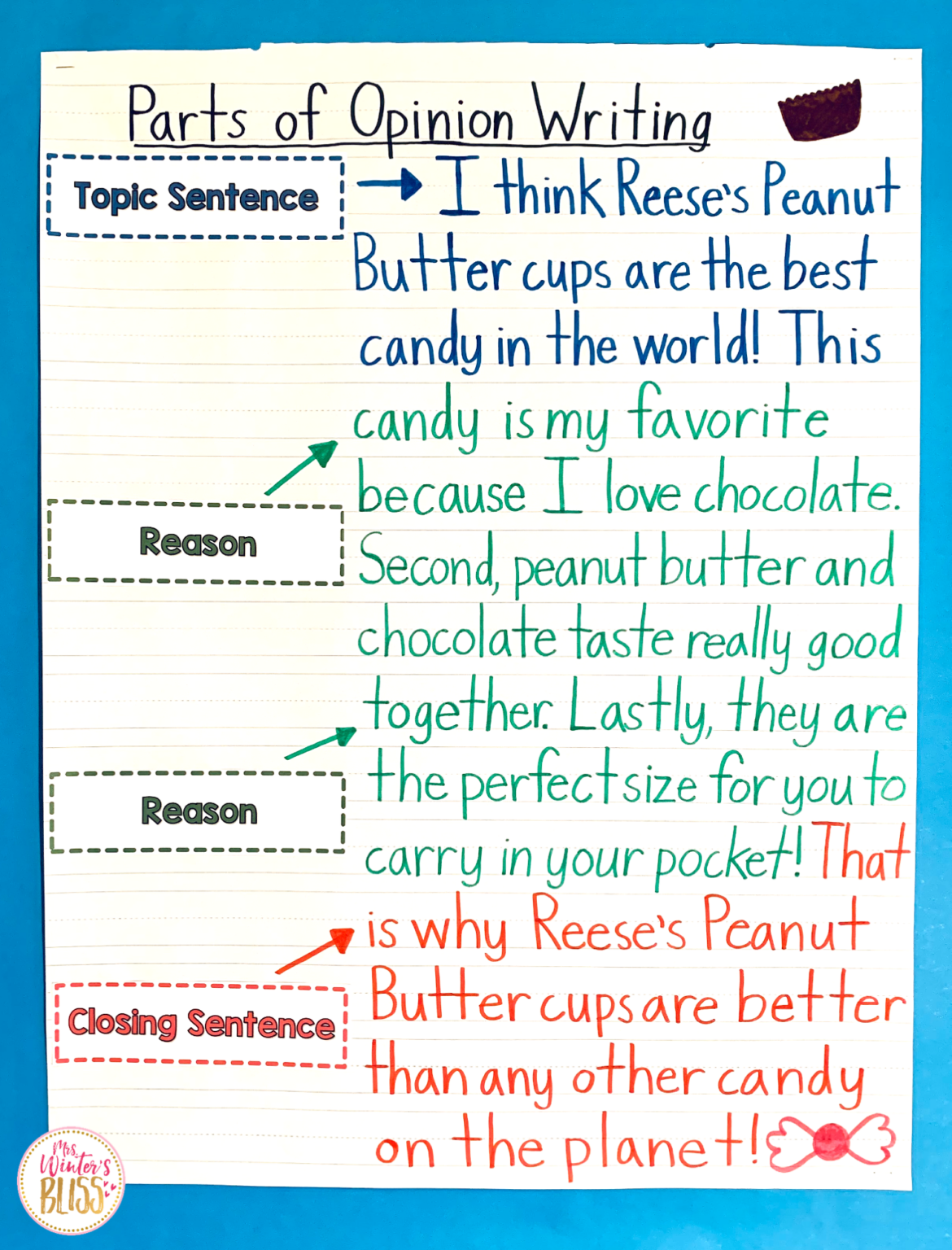 How to Teach Opinion Writing - Lead in Literacy - Resources For ...