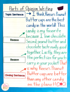 How to Teach Opinion Writing - Lead in Literacy - Resources For ...