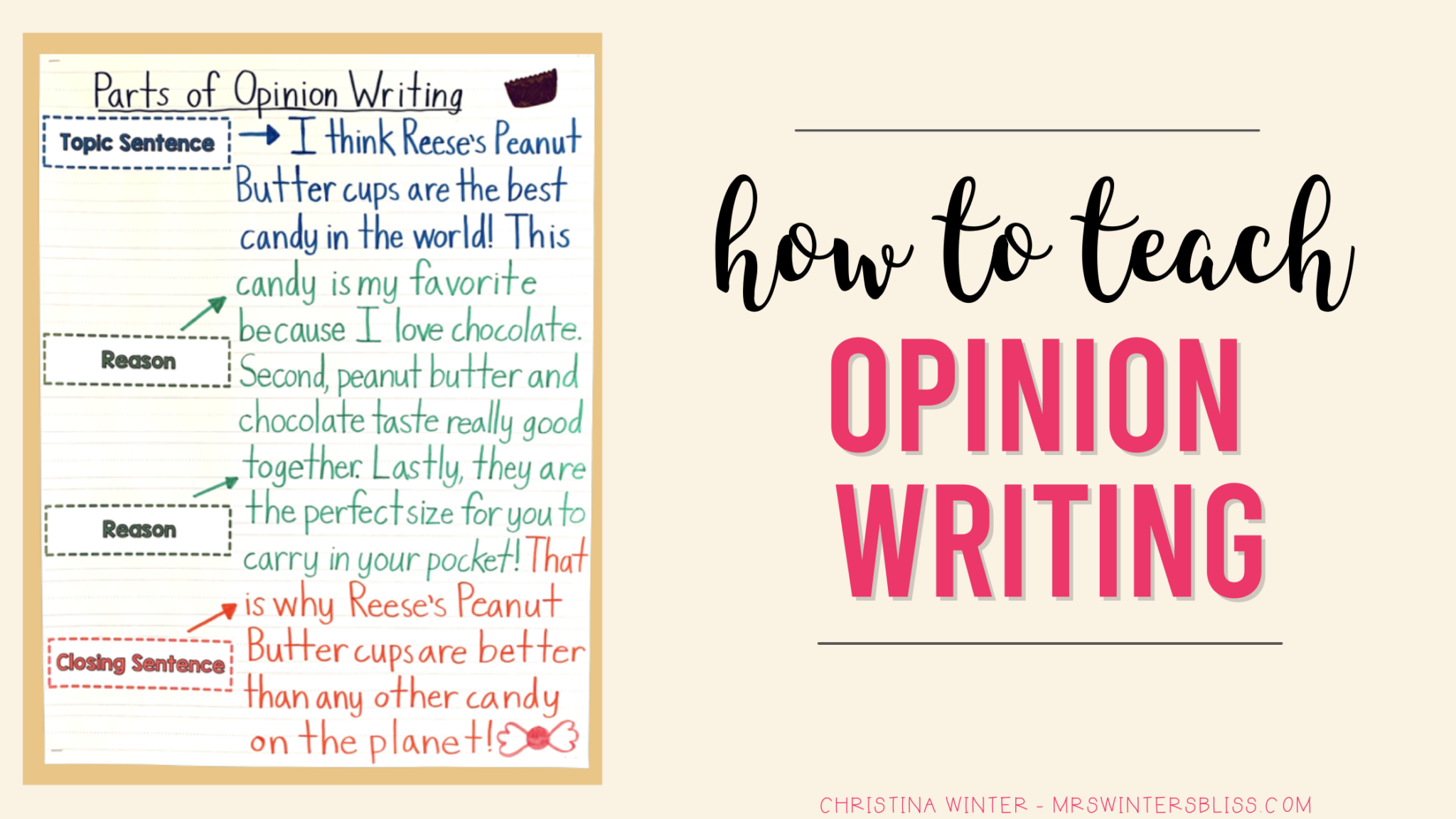 How to Teach Opinion Writing - Lead in Literacy - Resources For ...