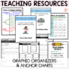 How to Teach Opinion Writing - Lead in Literacy - Resources For ...