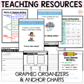 How to Teach Opinion Writing - Lead in Literacy - Resources For ...