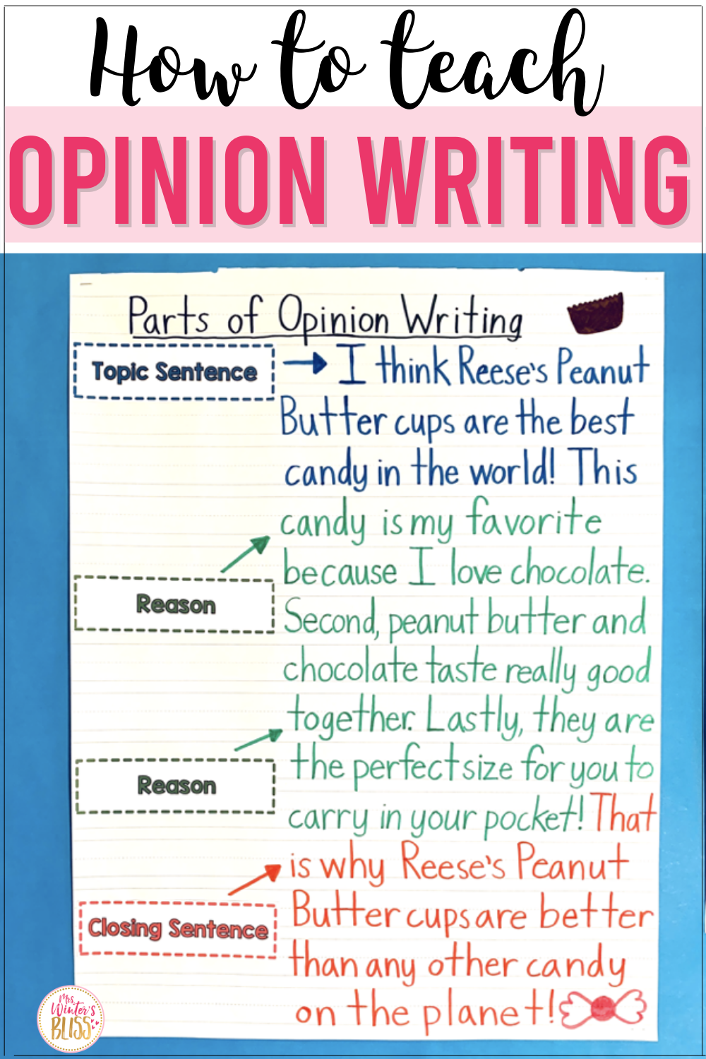 How to Teach Opinion Writing - Lead in Literacy - Resources For ...