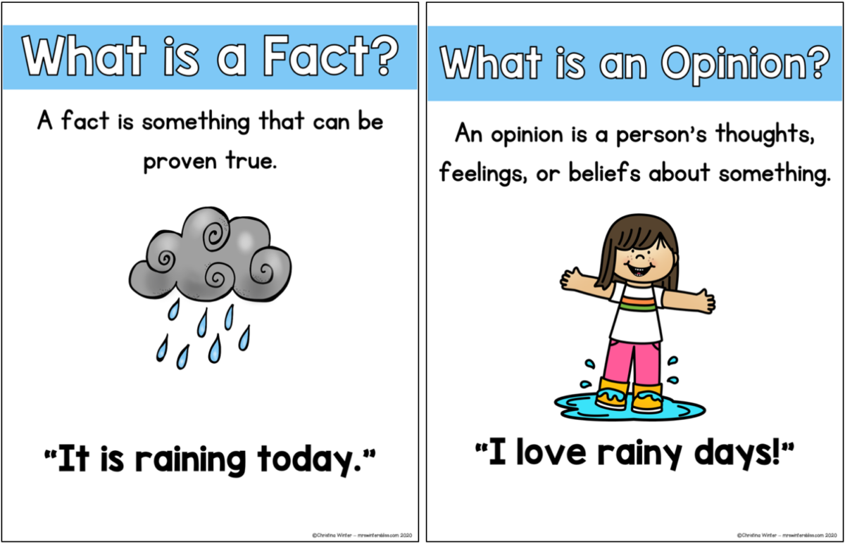 How to Teach Opinion Writing - Lead in Literacy - Resources For ...