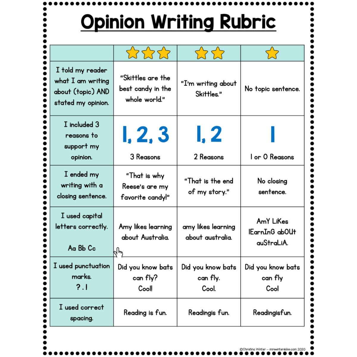 How to Teach Opinion Writing - Lead in Literacy - Resources For ...