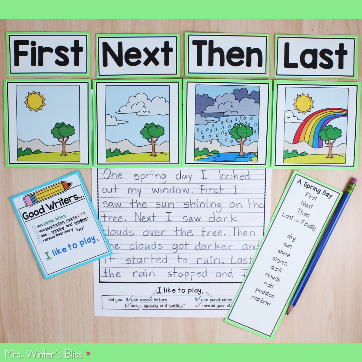 Strategies to Support Reluctant Writers - Lead in Literacy - Resources ...