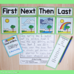 Strategies to Support Reluctant Writers - Mrs. Winter's Bliss ...