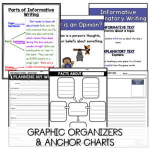 How to Teach Informative Writing - Lead in Literacy - Resources For ...