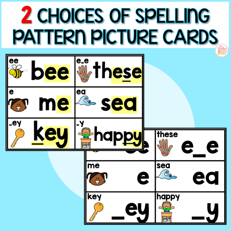 How to Use a Sound Wall in your Classroom - Lead in Literacy ...