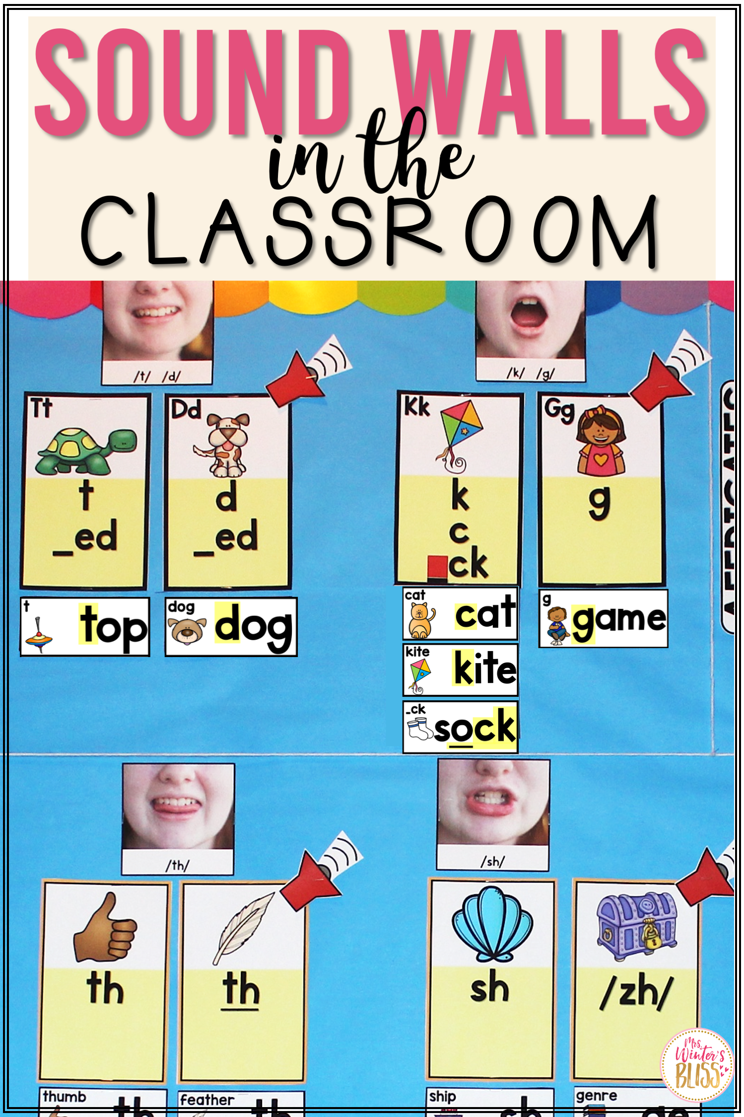 Sound Walls in the Classroom - Lead in Literacy - Resources For ...