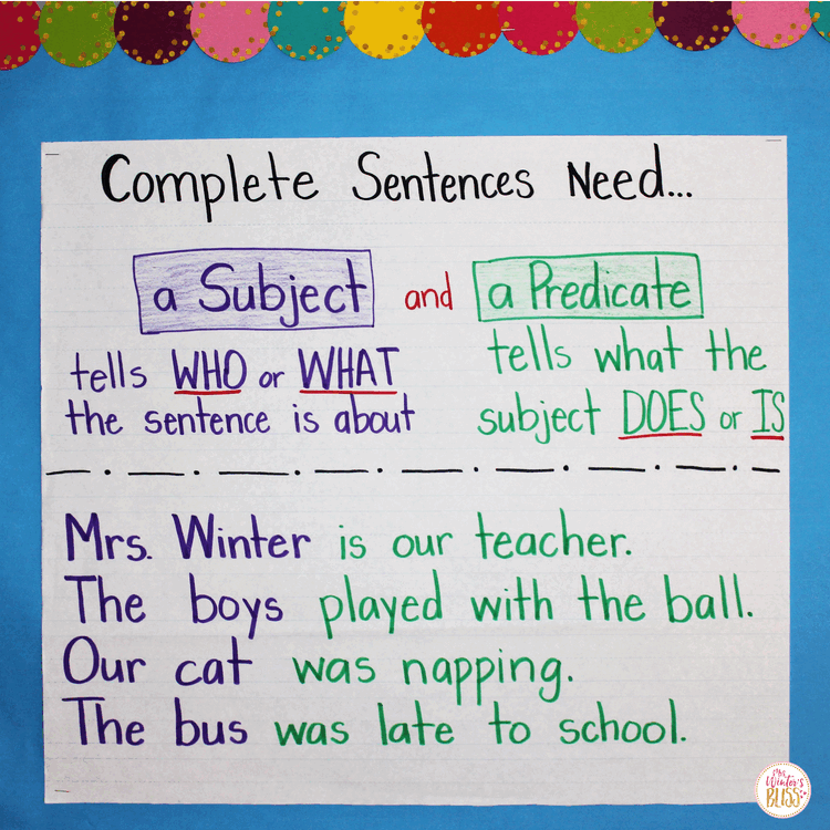 How to get Students to Write in Complete Sentences - Lead in Literacy ...