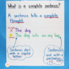 How to get Students to Write in Complete Sentences - Lead in Literacy ...
