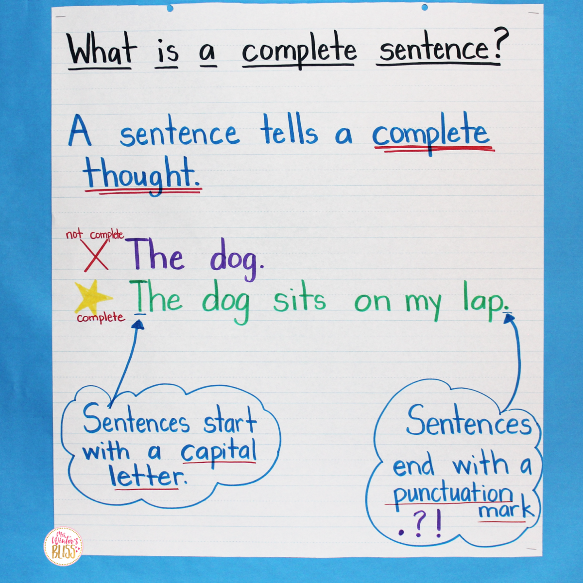 How to get Students to Write in Complete Sentences - Lead in Literacy ...
