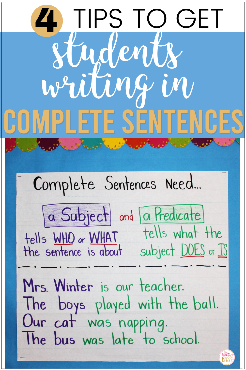 How to get Students to Write in Complete Sentences - Lead in Literacy ...