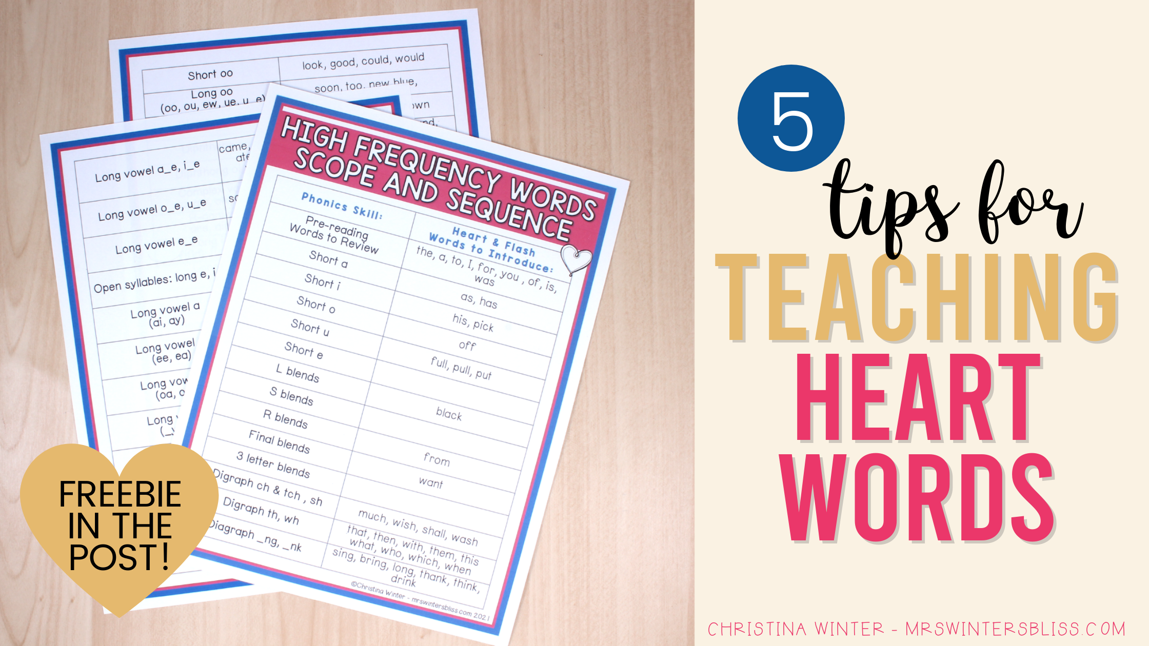 Information and Tips for Using the Heart Word Method - Lead in Literacy ...