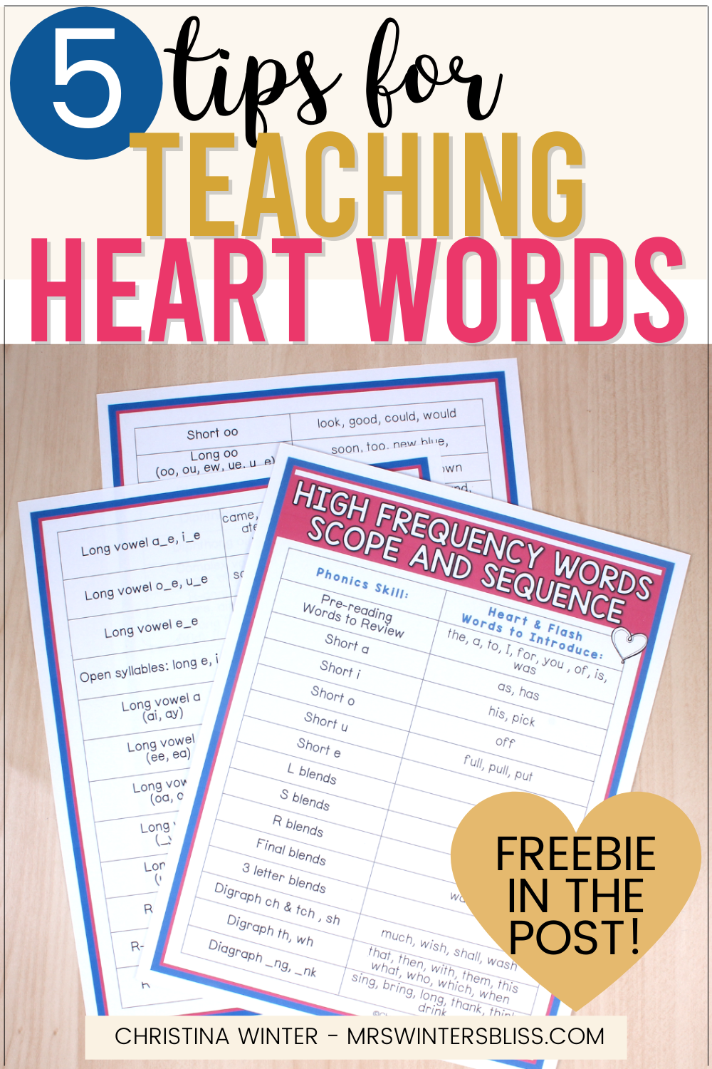 Tips for Teaching Heart Words - Lead in Literacy - Resources For ...