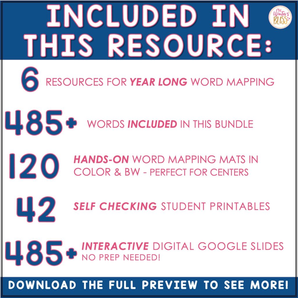 Word Mapping - Connecting Phonemes to Graphemes MEGA BUNDLE - Lead in ...