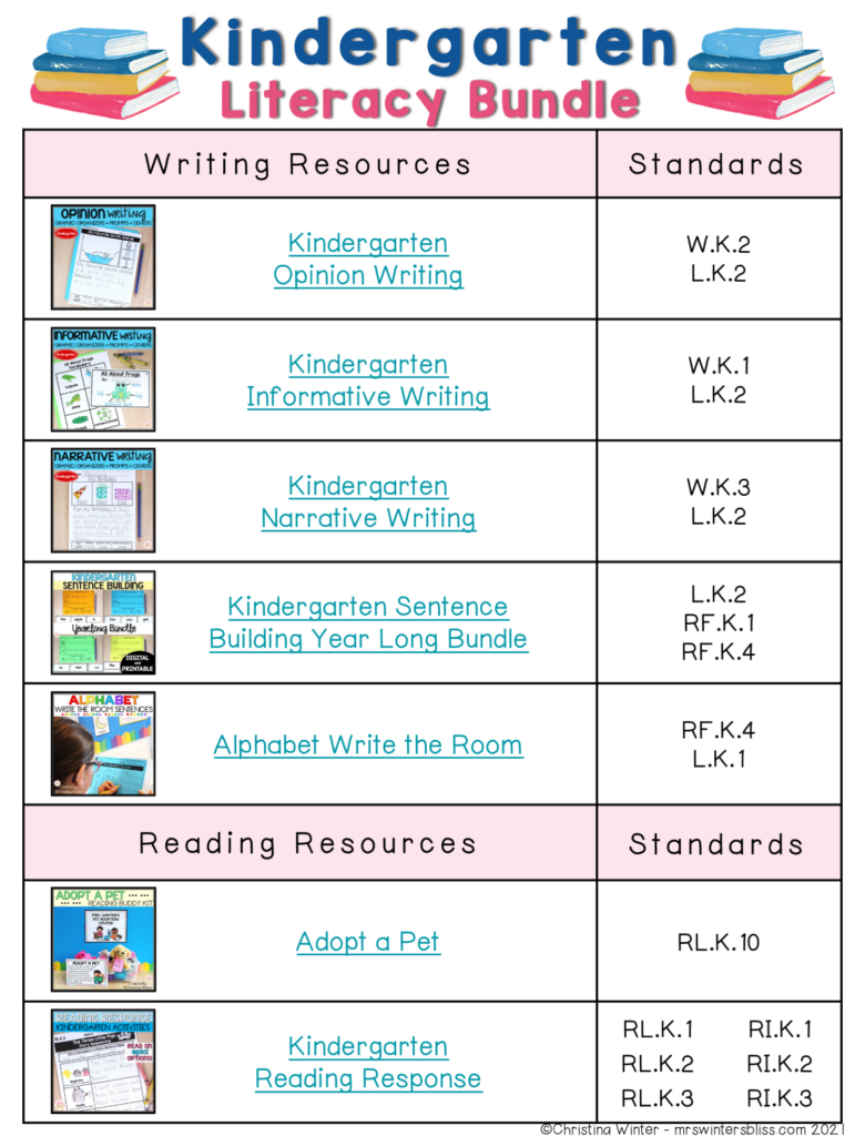 Kindergarten Bundle of Literacy Centers - Mrs. Winter's Bliss ...
