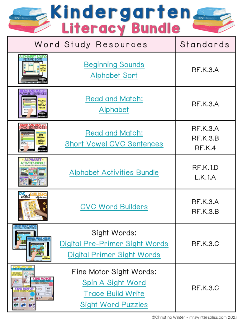 Kindergarten Bundle of Literacy Centers - Mrs. Winter's Bliss ...