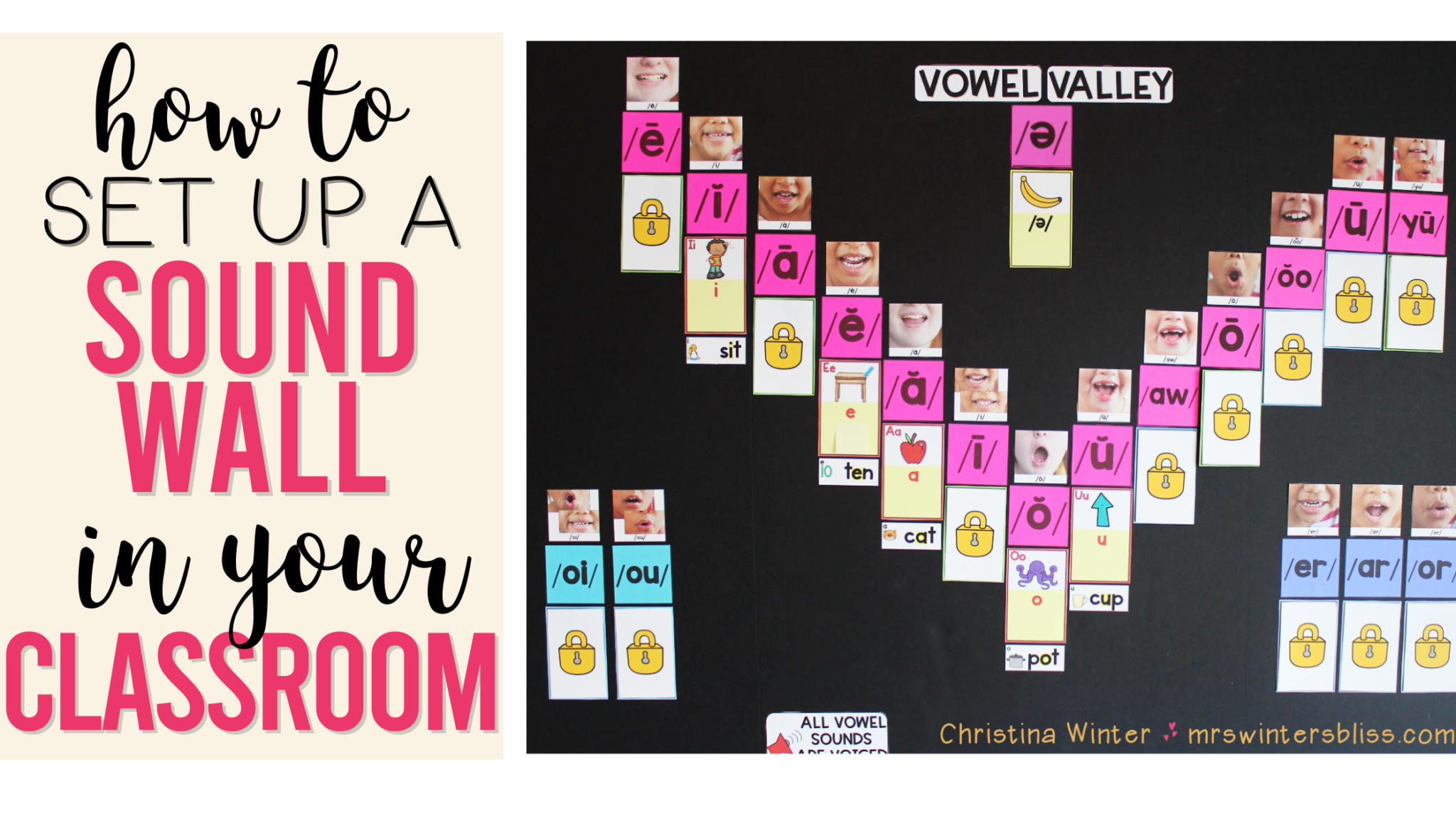 How to Set up a Sound Wall in Your Classroom - Lead in Literacy ...