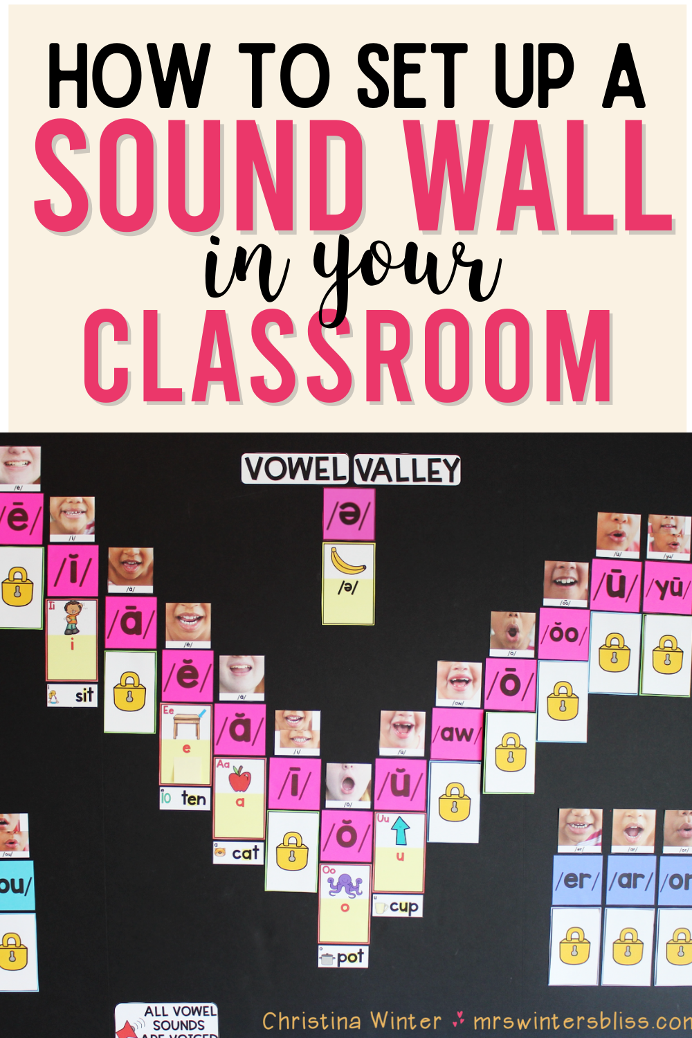 How to Set up a Sound Wall in Your Classroom - Lead in Literacy ...