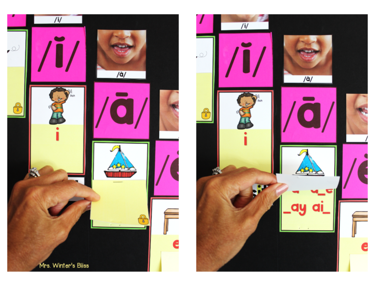 How to Set up a Sound Wall in Your Classroom - Lead in Literacy ...