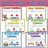 FAQ and Answers about the Six Syllable Types - Lead in Literacy ...