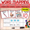 Word Mapping Activities: Connecting Phonemes to Graphemes - Lead in ...