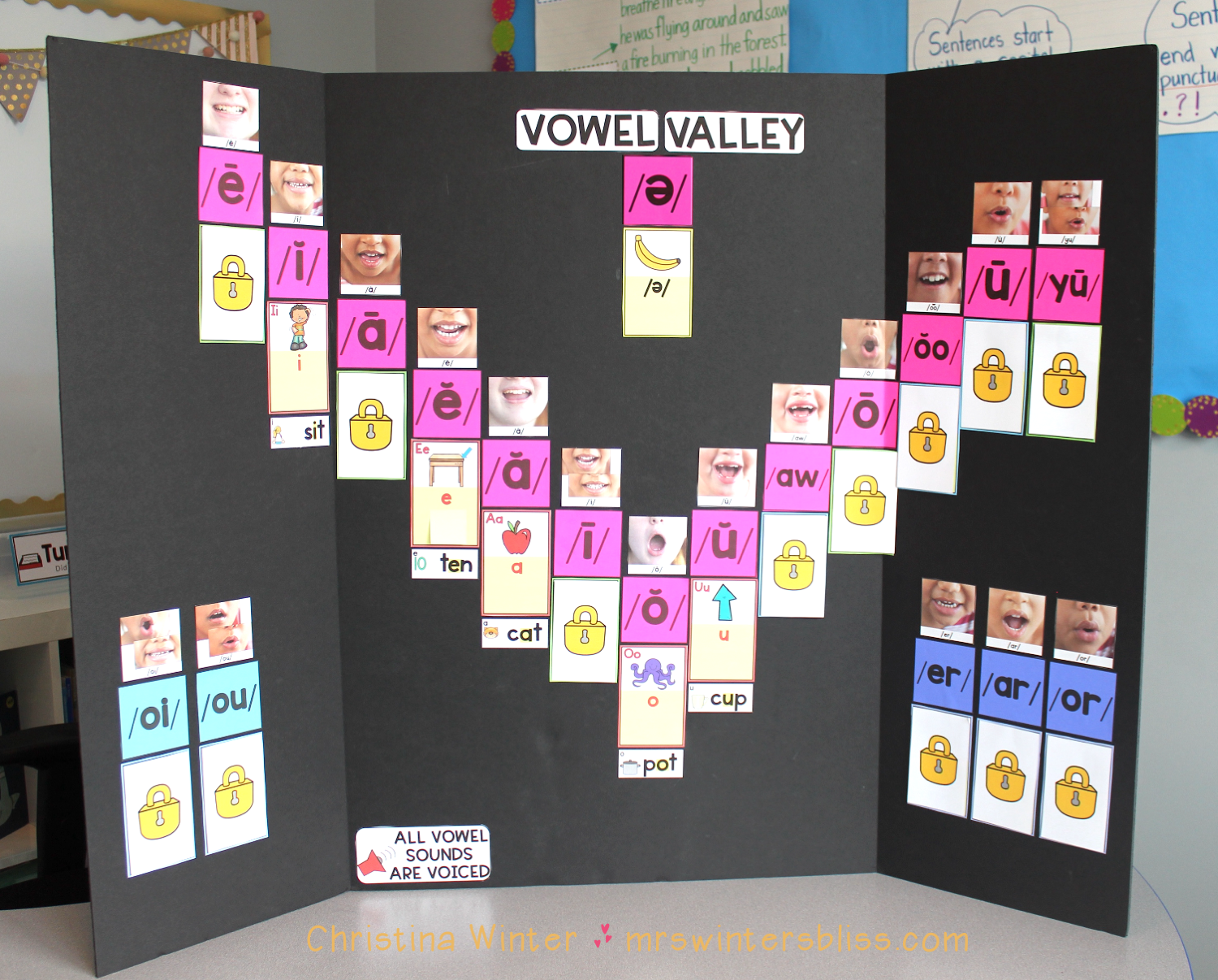 How to Set up a Sound Wall in Your Classroom - Lead in Literacy ...