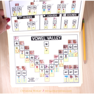 How to Set up a Sound Wall in Your Classroom - Lead in Literacy ...