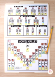 A Virtual Sound Wall for the Classroom - Lead in Literacy - Resources ...