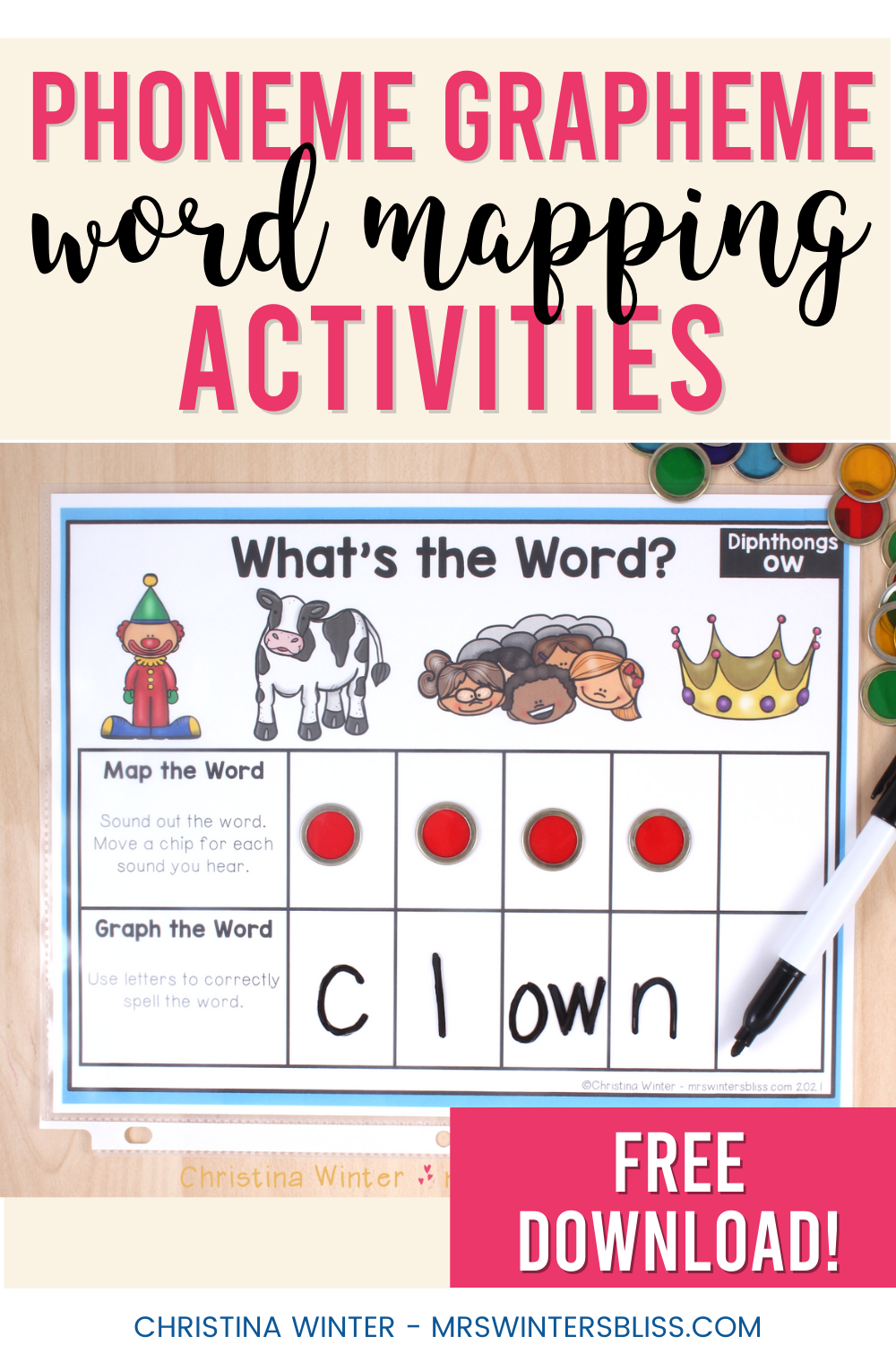 Word Mapping Activities: Connecting Phonemes to Graphemes - Lead in ...