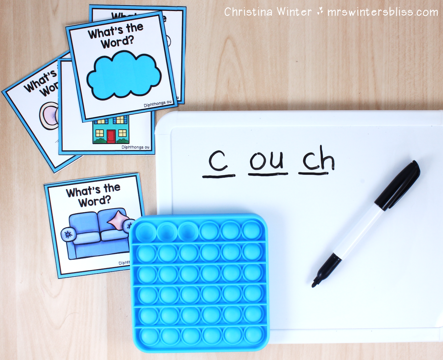 Word Mapping Activities: Connecting Phonemes to Graphemes - Lead in ...