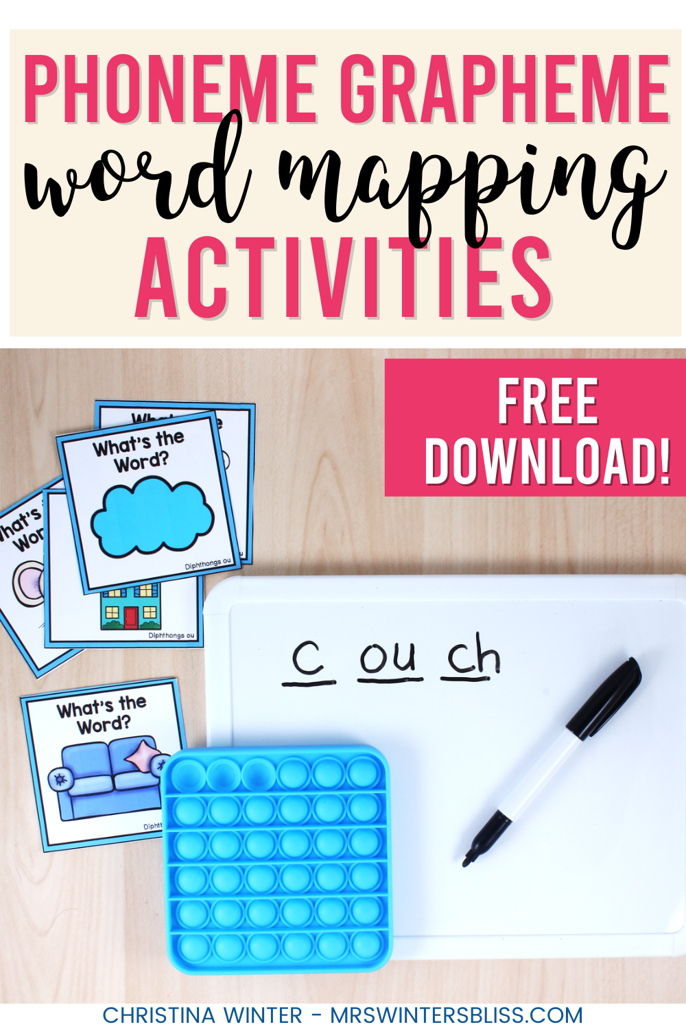 Word Mapping Activities: Connecting Phonemes to Graphemes - Lead in ...