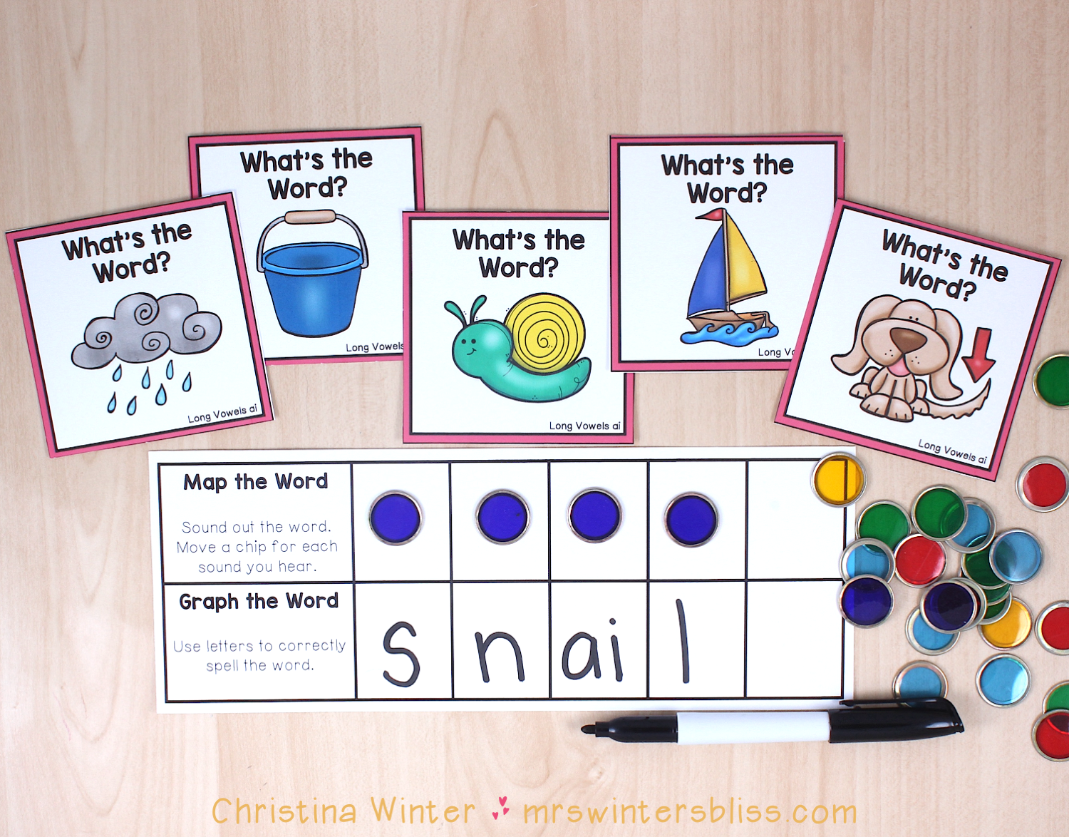 Word Mapping Activities: Connecting Phonemes to Graphemes - Lead in ...