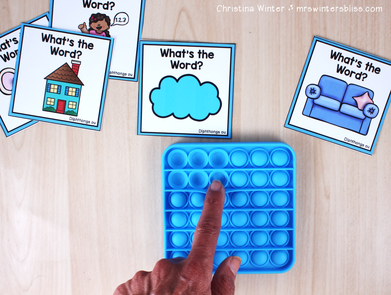 Word Mapping Activities: Connecting Phonemes to Graphemes - Lead in ...