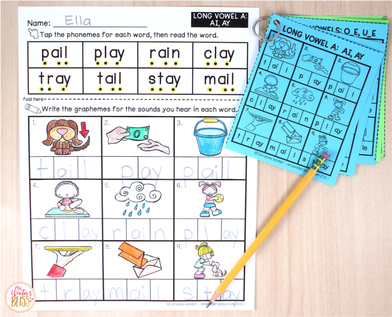 Word Mapping Activities: Connecting Phonemes to Graphemes - Lead in ...