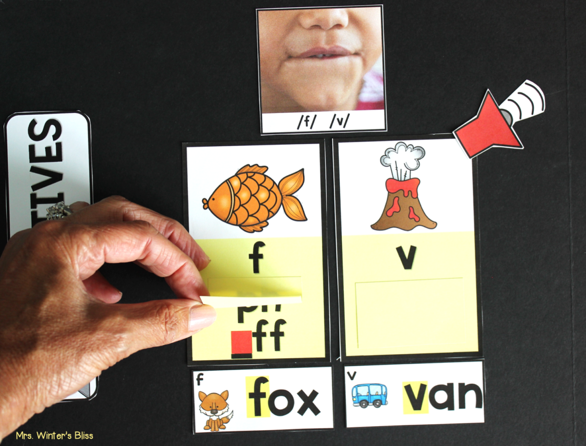 How to Use a Sound Wall in your Classroom - Lead in Literacy ...