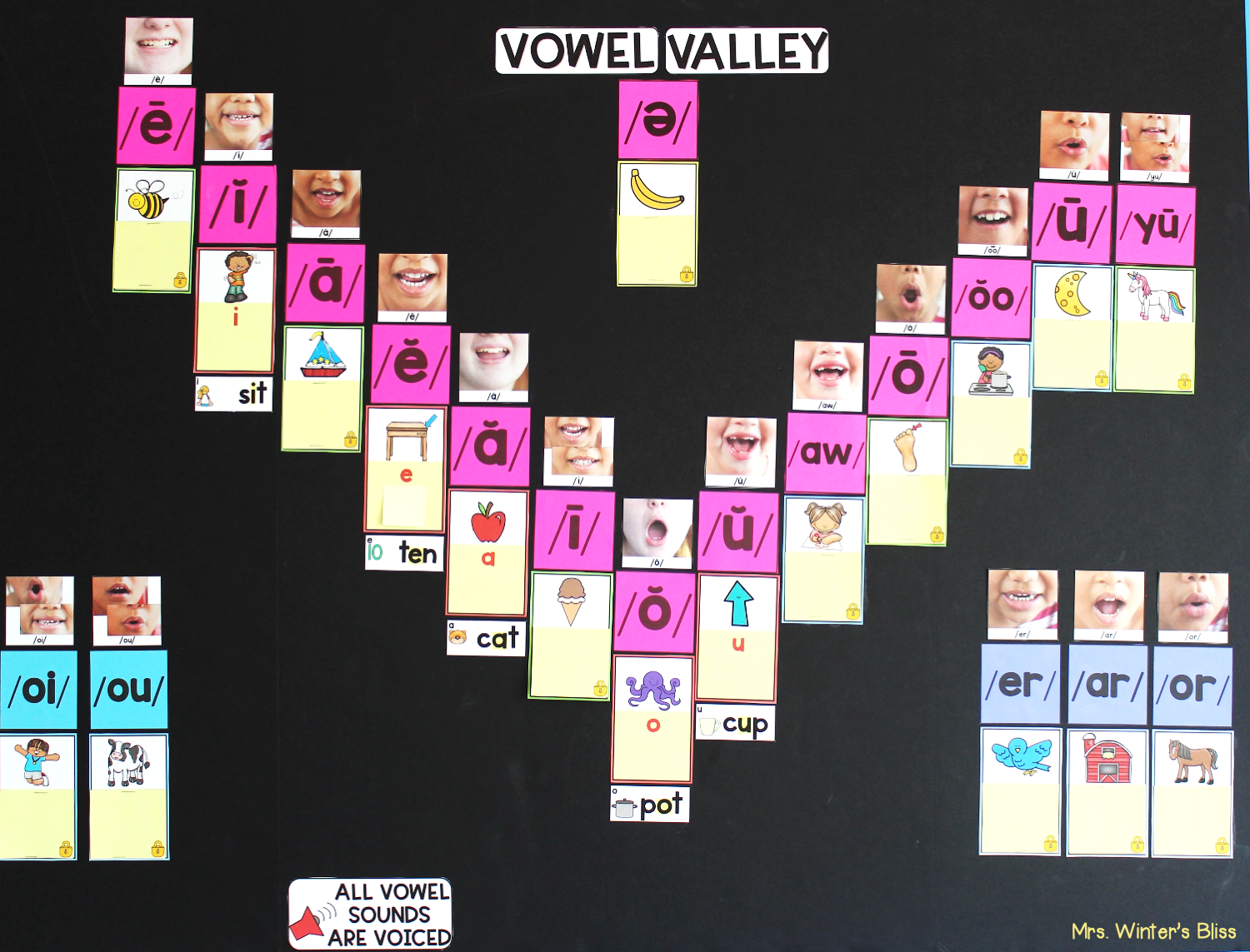 How to Teach Long Vowels - Lead in Literacy - Resources For ...