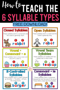 The Best Ways to Teach the Six Syllable Types - Lead in Literacy ...