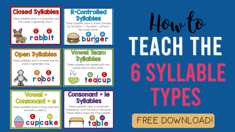 The Best Ways to Teach the Six Syllable Types - Lead in Literacy ...