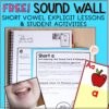 Sound Wall Lesson Plans and Activities - Lead in Literacy - Resources ...