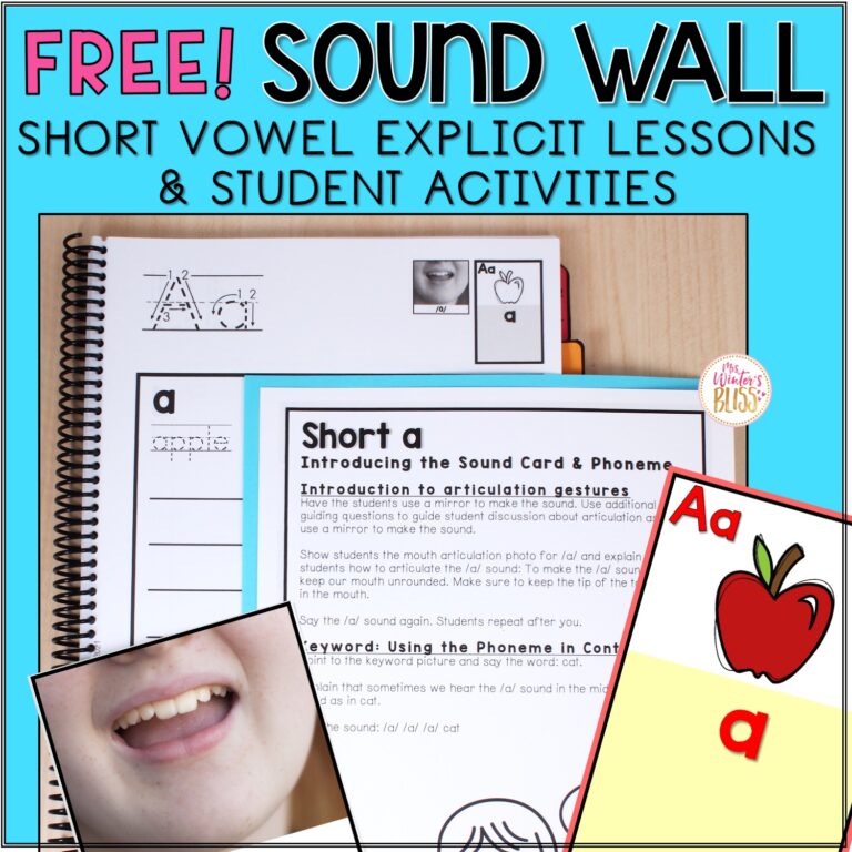 FREE Sound Wall Explicit Lessons and Sound Wall Activities - Lead in ...